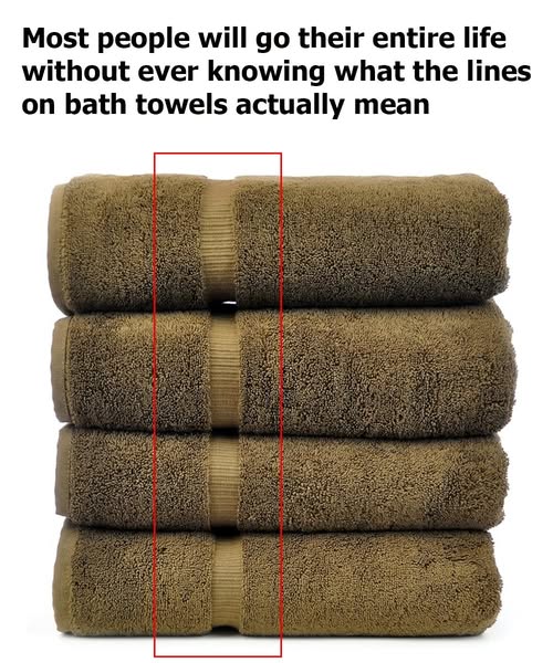 Understanding the Purpose of Lines on Bath Towels - Weveryday Stories