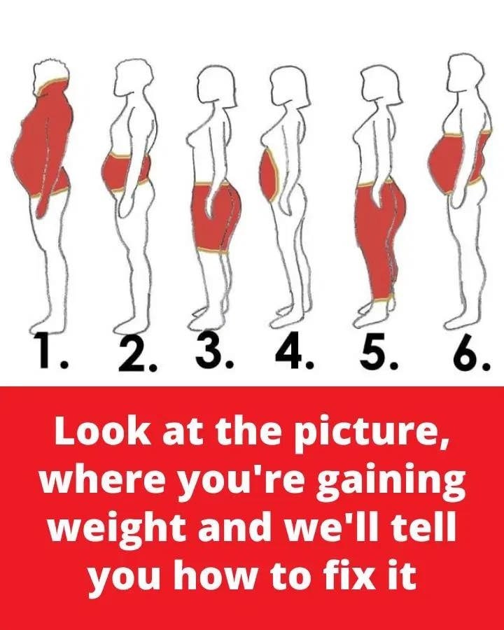 Identify Your Fat Distribution Type and Learn How to Address It ...