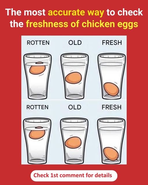 There is no more precise way: the most accurate way to check the ...